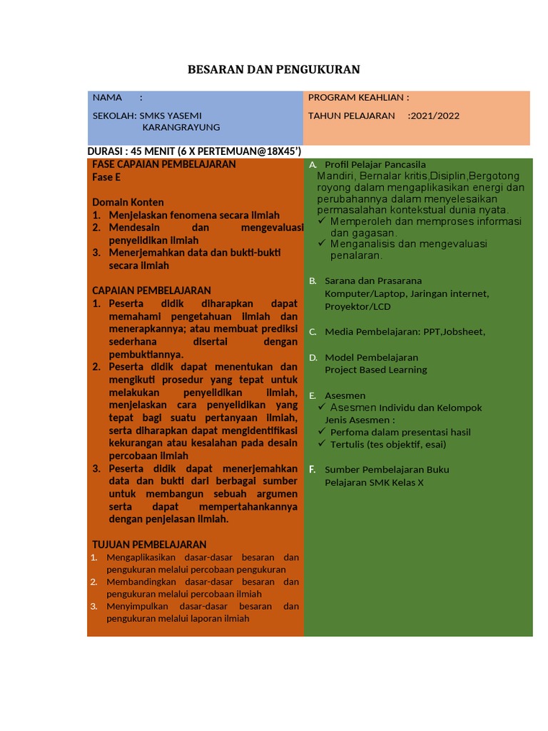 Modul Ajar IPAS TP 2 | PDF