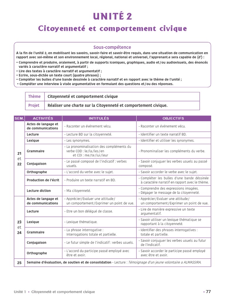 Charte de la citoyenneté en 6ème | PDF | Verbe | Citoyenneté