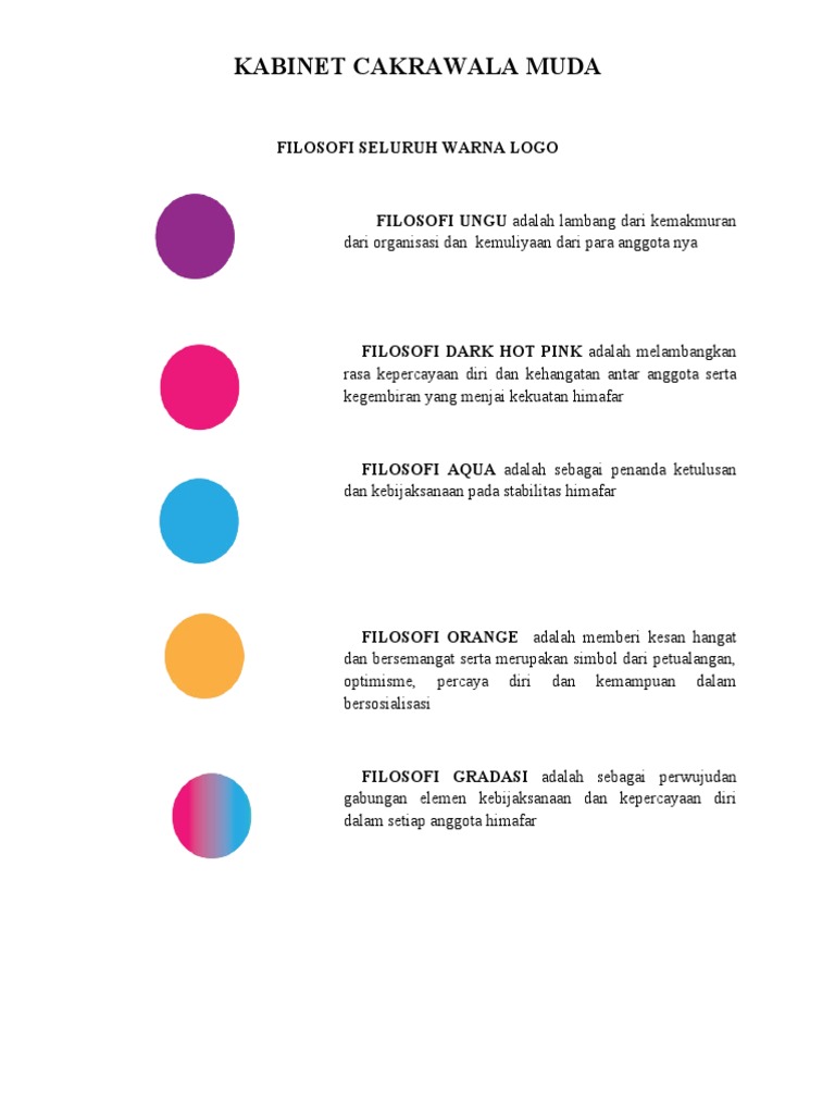 Filosofi Seluruh Warna Logo | PDF