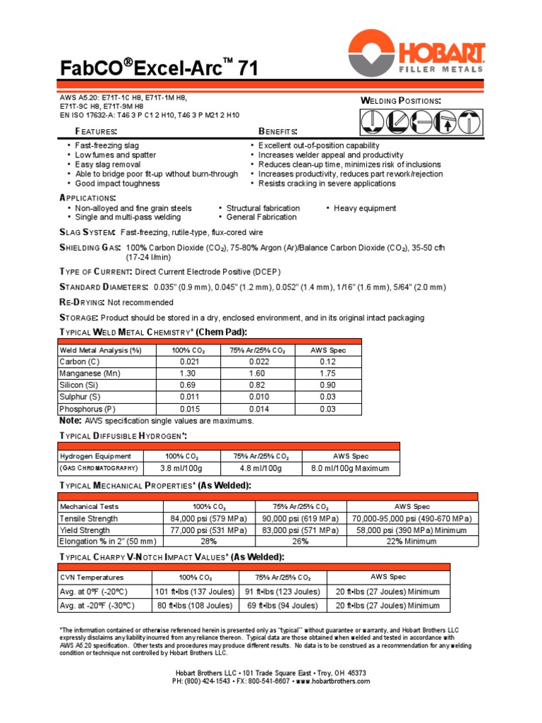 FabCO Excel Arc71 | PDF | Construction | Welding