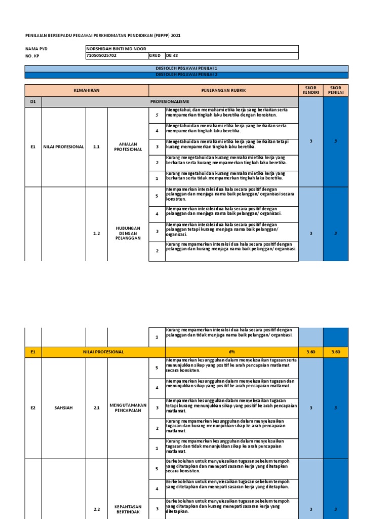 Penilaian Kendiri Generik 2021 - PP1 Dan PP2 | PDF