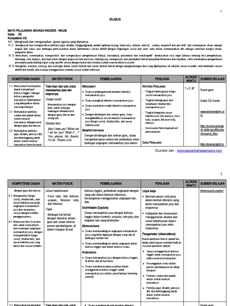 Silabus Bahasa Inggris SMA Kurtilas Kelas XII | PDF