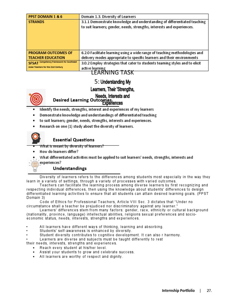 LEARNING TASK 5 and 6 | PDF | Differentiated Instruction | Learning