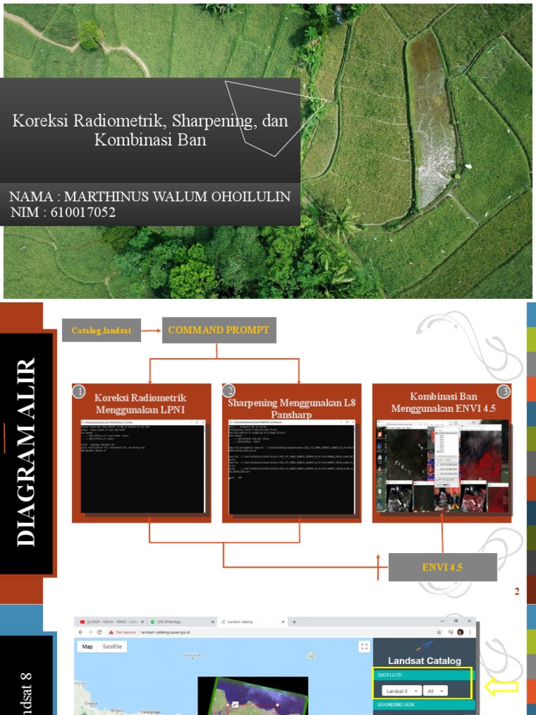 Koreksi Radiometrik, Sharpning, Dan Kombinasi Band | PDF