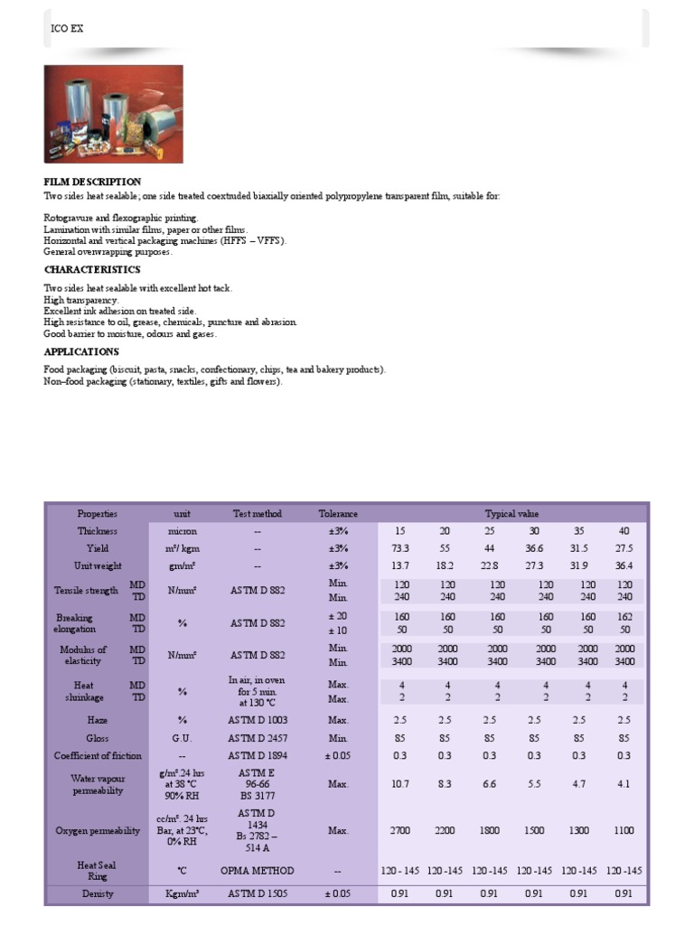Ico Ex | PDF | Materials | Building Engineering