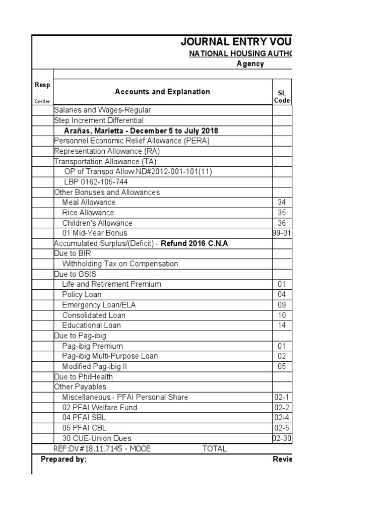 Journal Entry Voucher: National Housing Authority Agency | PDF | Debits ...