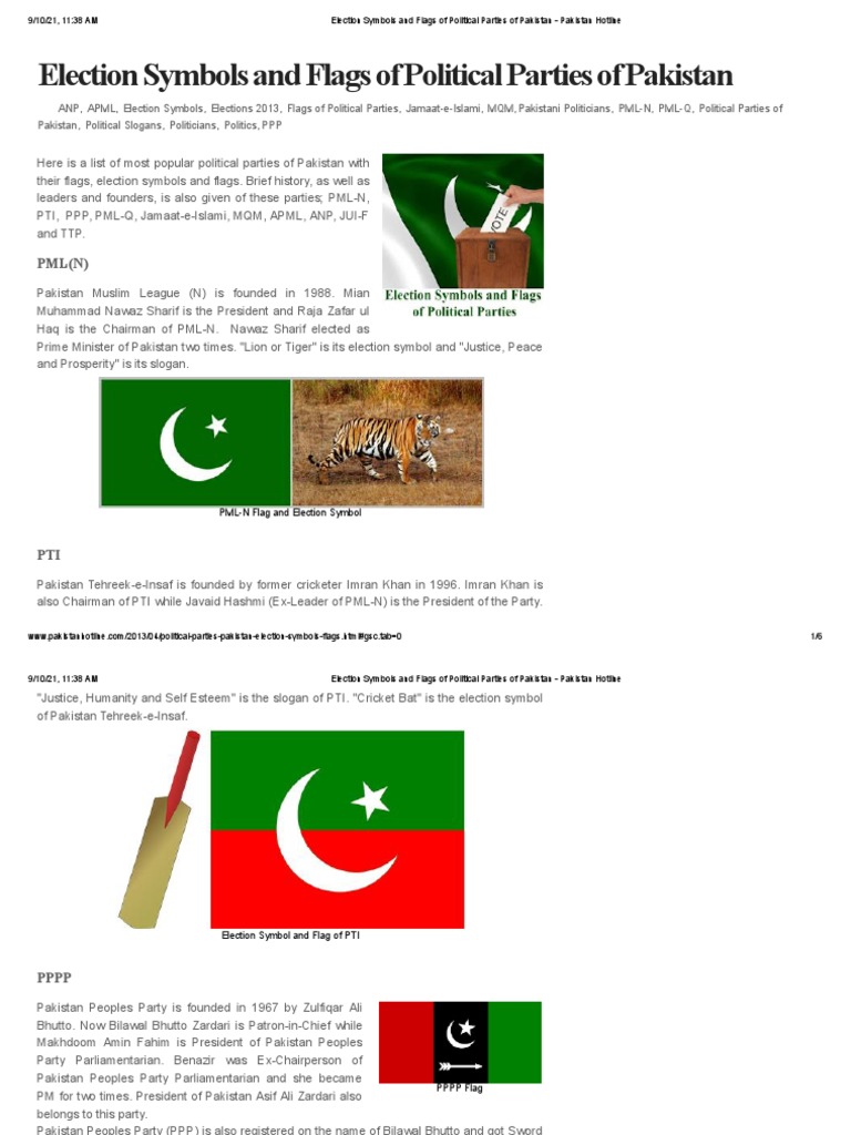 Election Symbols and Flags of Political Parties of Pakistan - Pakistan ...