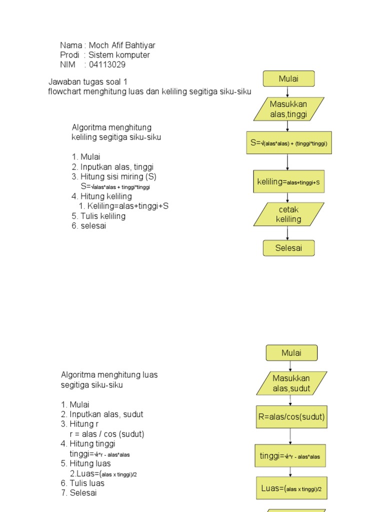 Jawaban Tugas Soal 1 Flowchart Menghitung Luas Dan Keliling | PDF