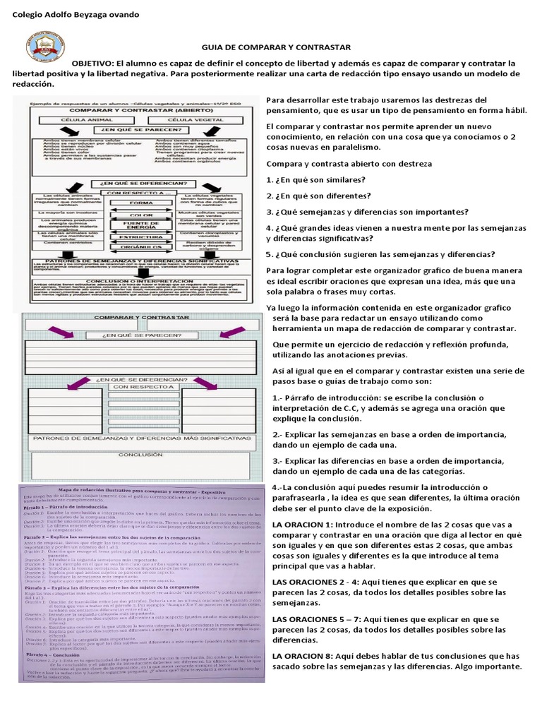 Guía para Comparar y Contrastar Ideas | PDF | Ensayos | Oración ...