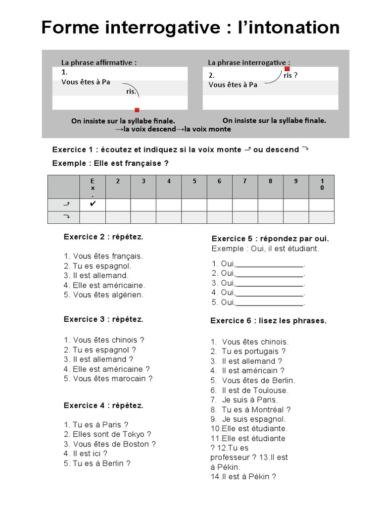 Interrogation Intonation | PDF