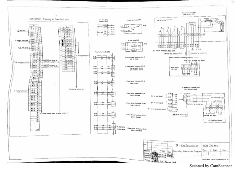 Sce Transformer | PDF