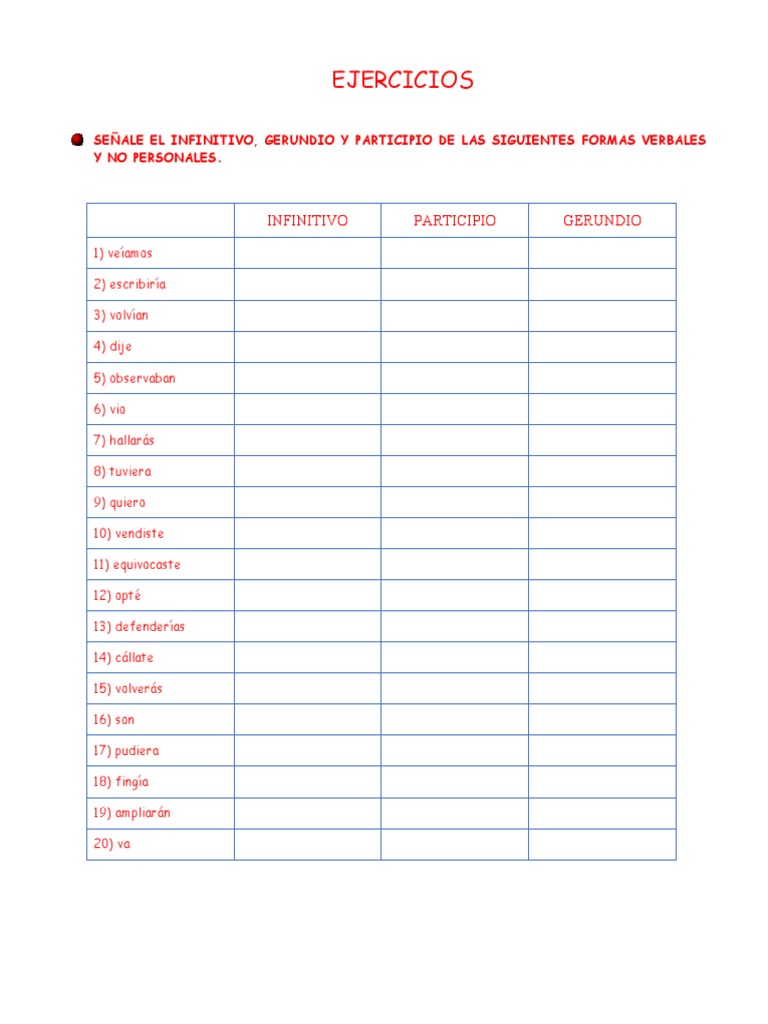 Ejercicios de Verboides: Infinitivo, Gerundio y Participio | PDF ...
