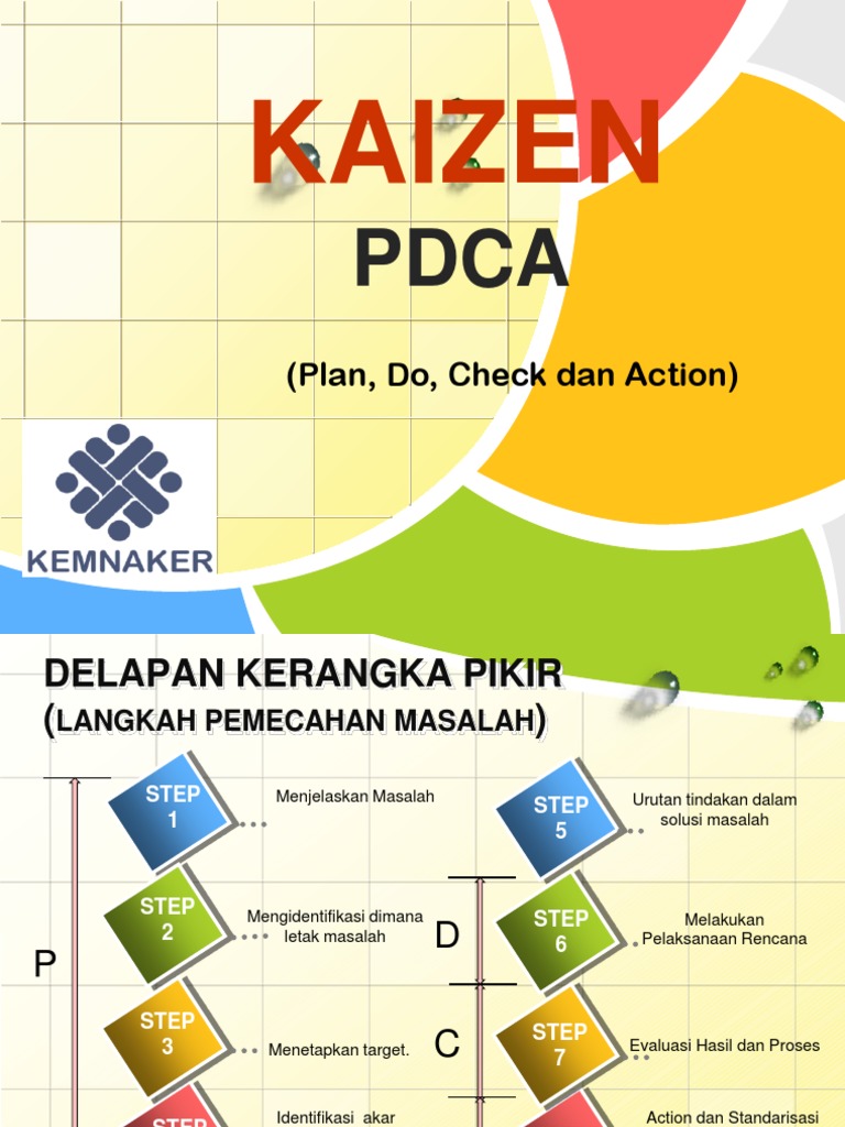 Contoh Kaizen Upgreding | PDF