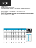 Tabel Conversie Din Toli in MM Pentru Teava | PDF