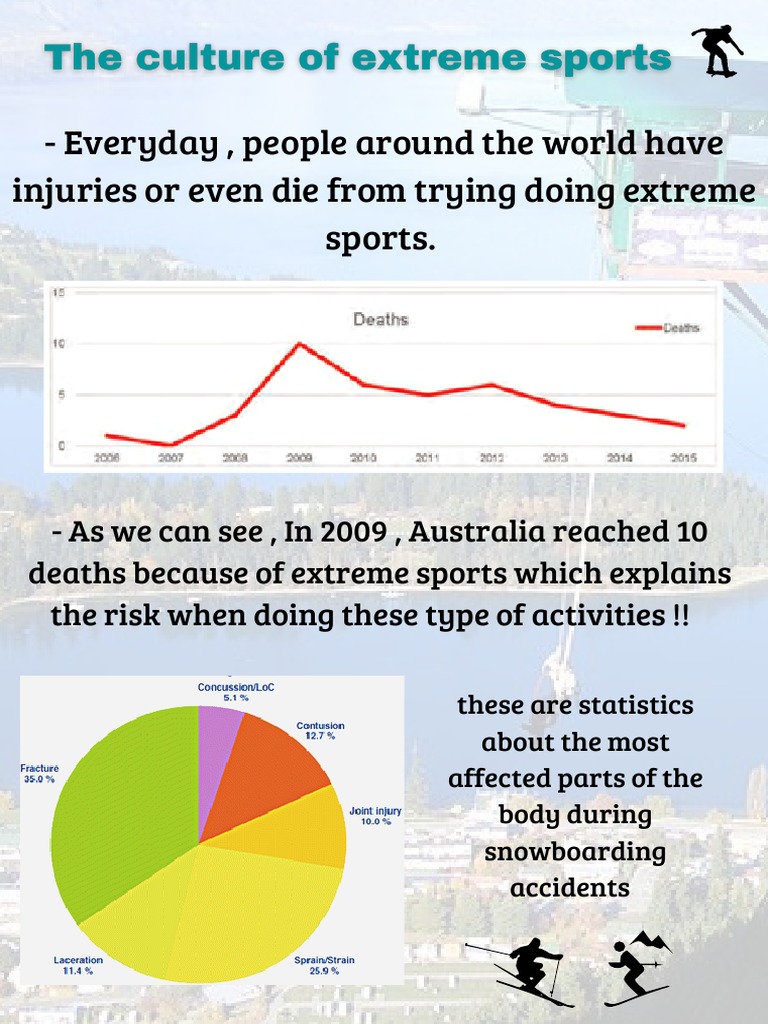 The Culture of Extreme Sports | PDF