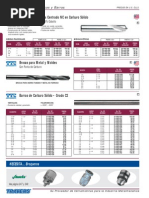 tabla de brocas, machuelos, equivalencias