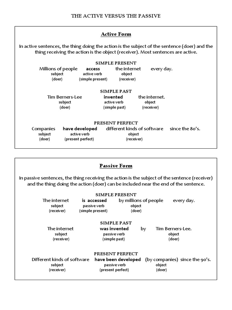Active Form: The Active Versus The Passive | PDF | Subject (Grammar) | Verb