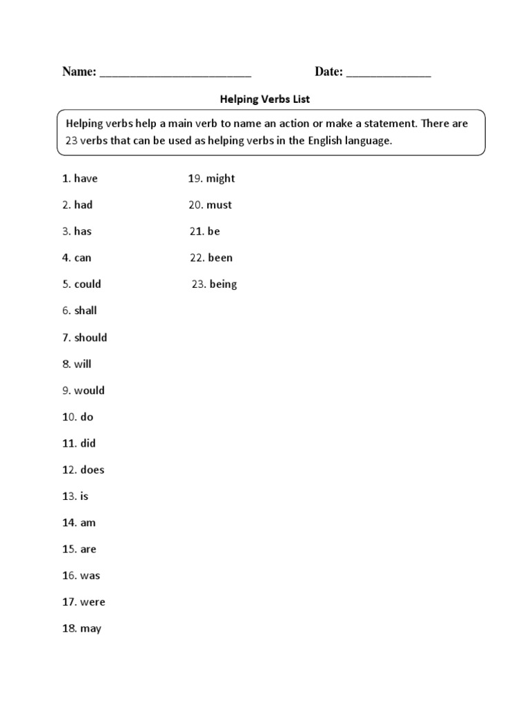 Helping Verbs List | PDF