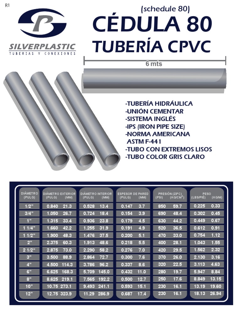 Especificaciones Tubería CPVC Cédula 80 | PDF | Ingeniería de ...