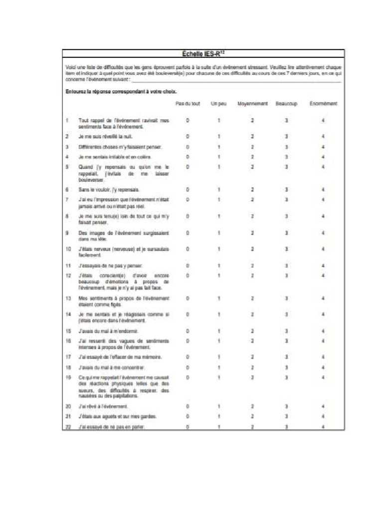Échelle Révisée de l’Impact de l’Évènement (IES-R) | PDF