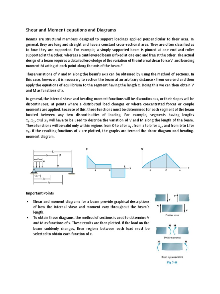 Shear and Moment Equations and Diagrams Internal Force | PDF