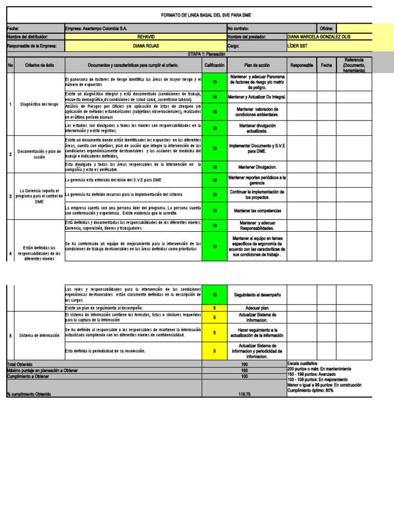 Linea Basal Dme | PDF | Factores humanos y ergonomía | Planificación