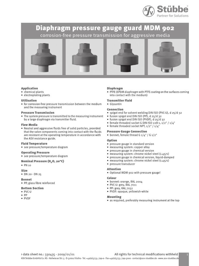 Diaphragm Pressure Gauge Guard MDM 902: Corrosion-Free Pressure ...