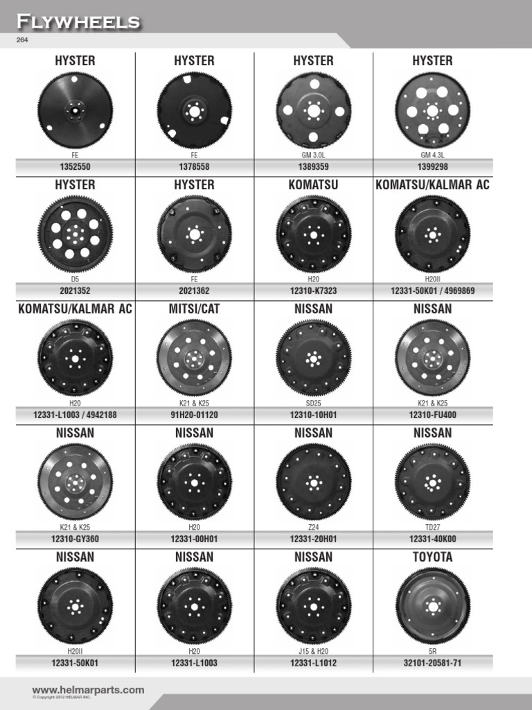 Flywheels | PDF | Automotive Industry | General Motors