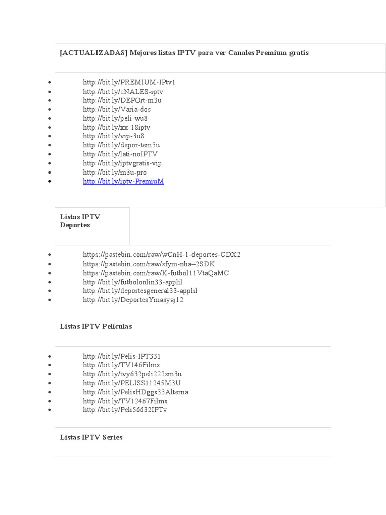 Listas IPTV M3u Gratis y Actualizadas | PDF