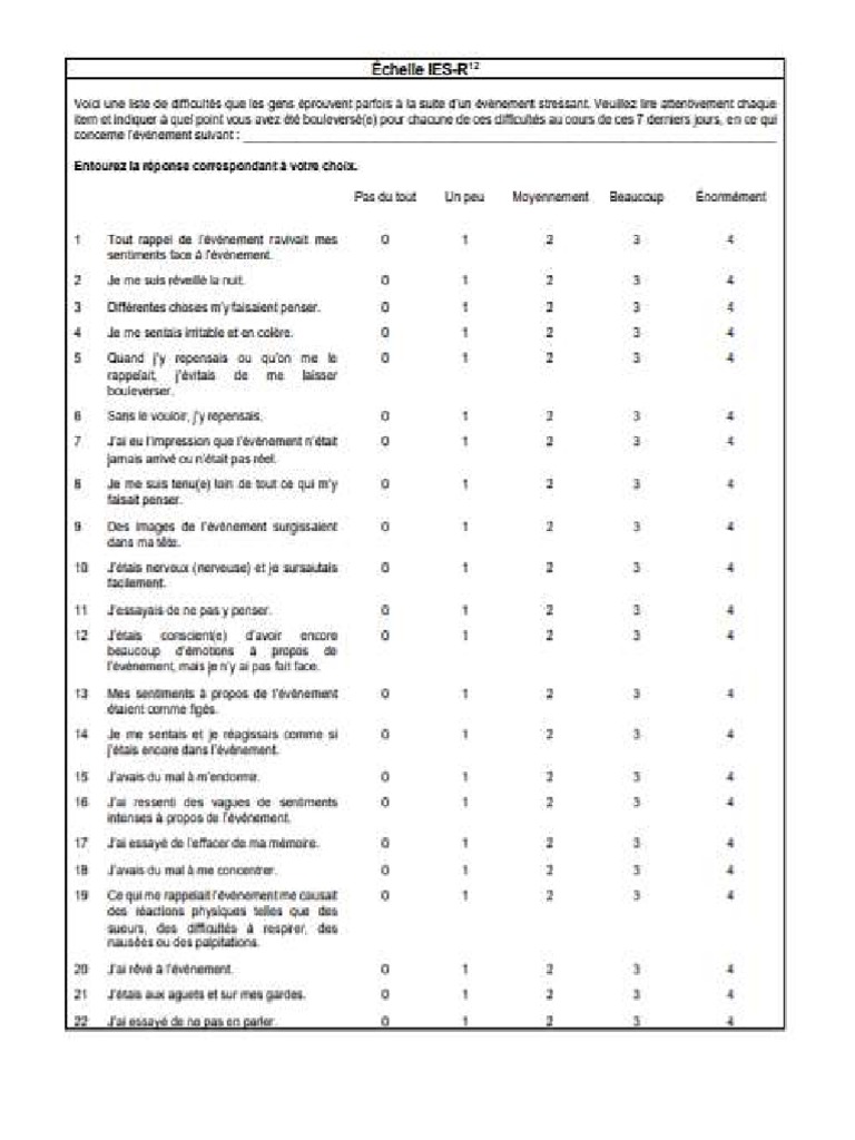 Échelle Révisée de L'impact de L'évènement (IES-R) | PDF