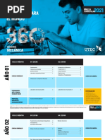 Presentacion UTH | PDF | Honduras