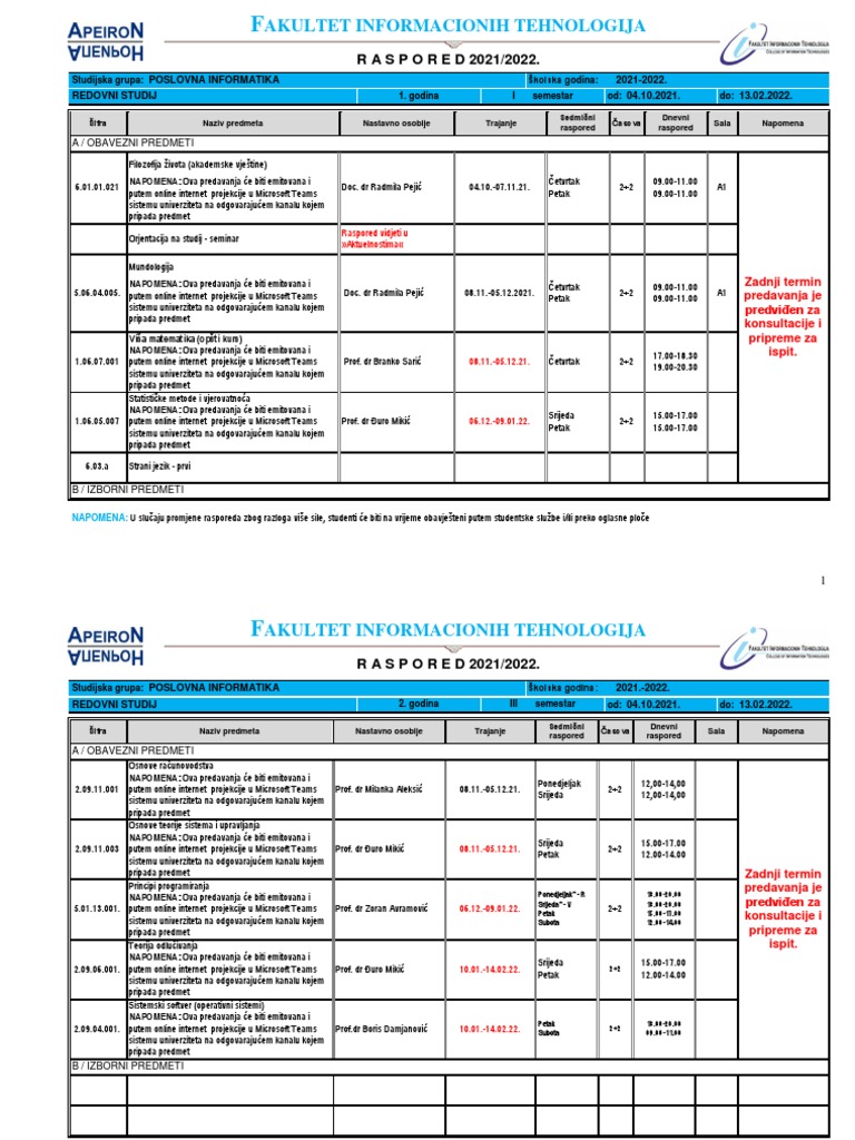 Poslovna Informatika - Zimski Semestar 2 | PDF
