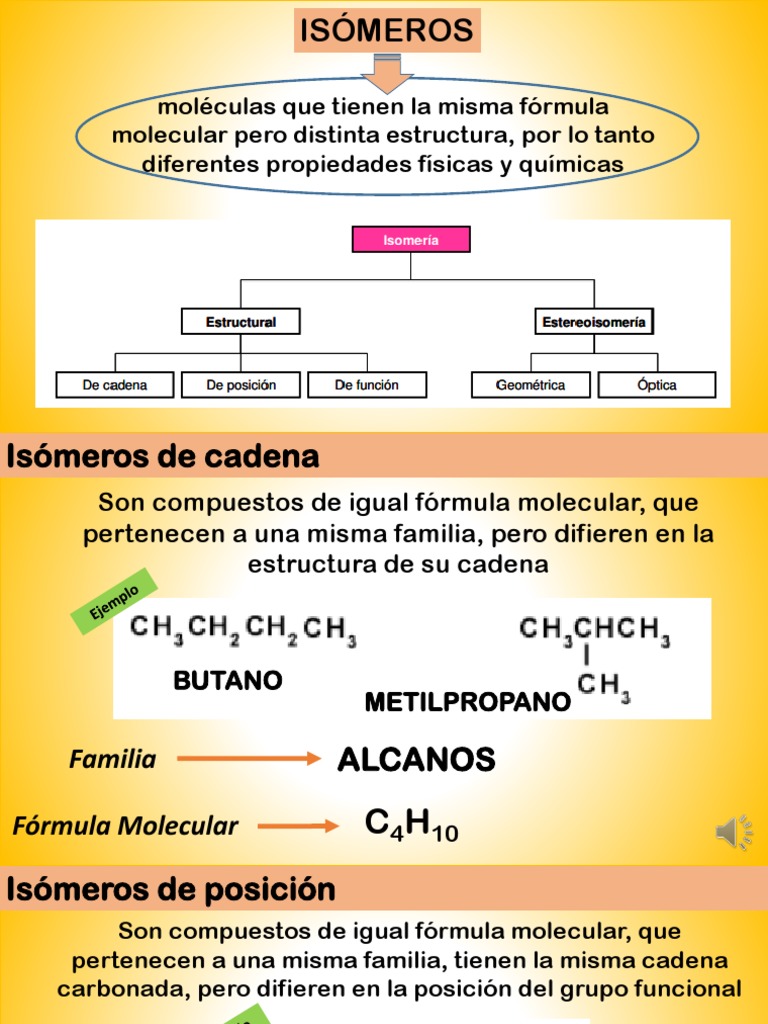 Isomería Estructural | PDF