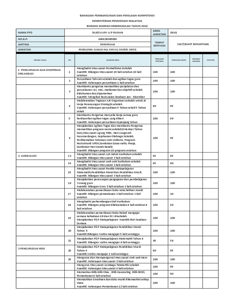 Contoh Keberhasilan PK Hem | PDF