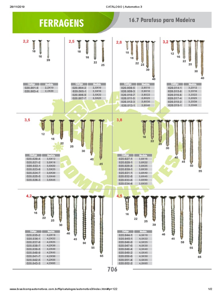 Tabela de Parafuso Madeira | PDF