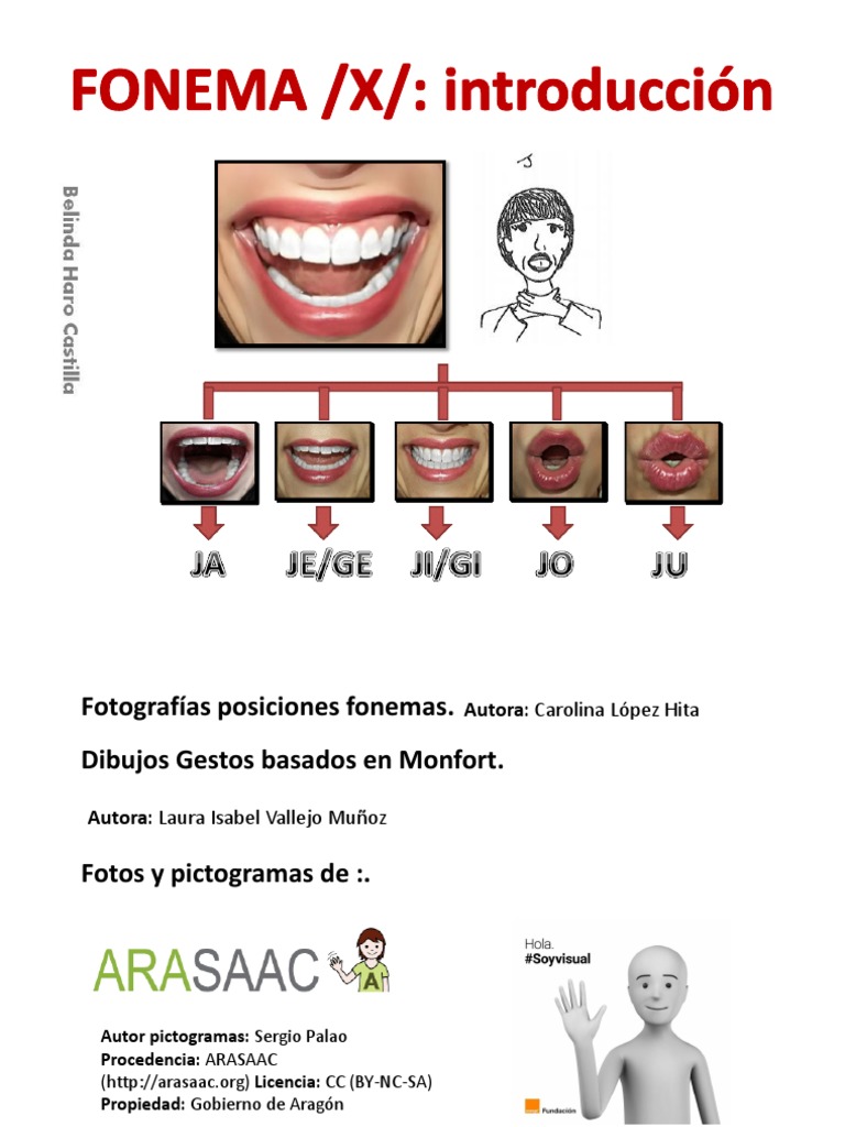 Fonema J Introduccion Version Ampliada | PDF