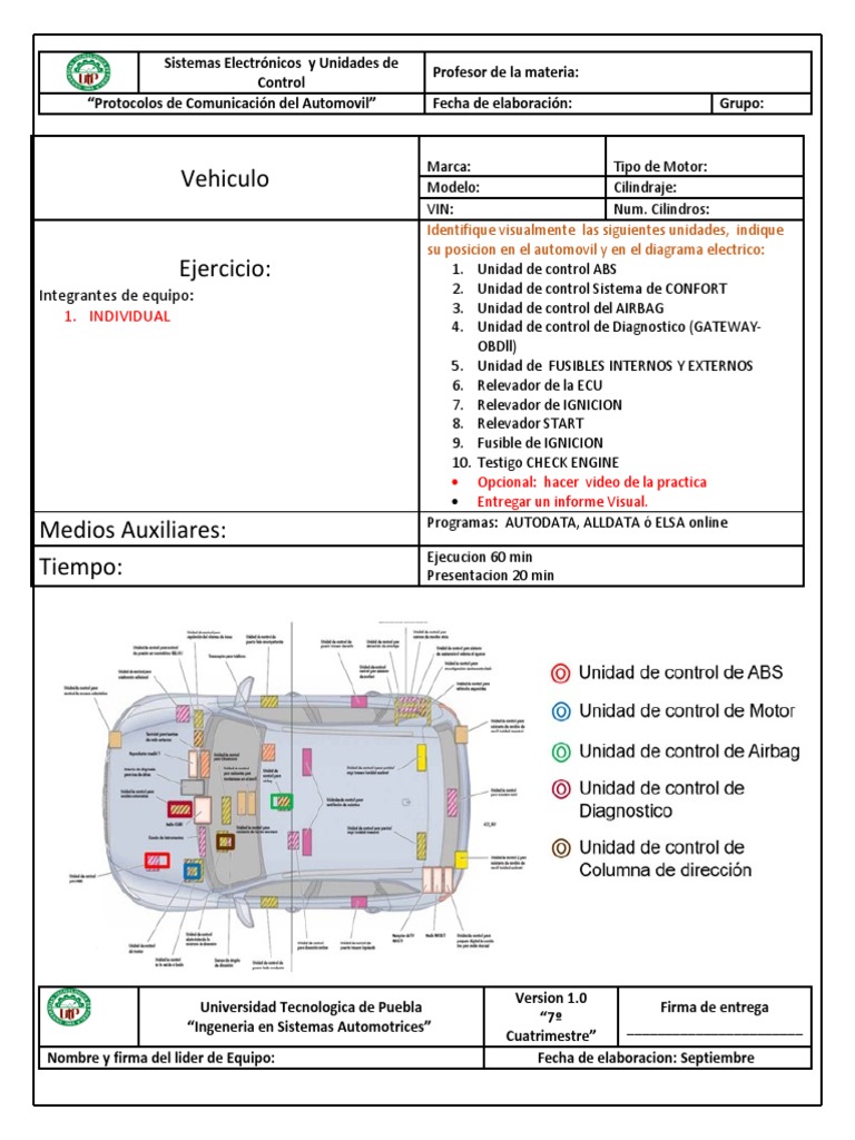 Plantilla Reporte | PDF | Vehículos de ruedas | Estilos de carrocería