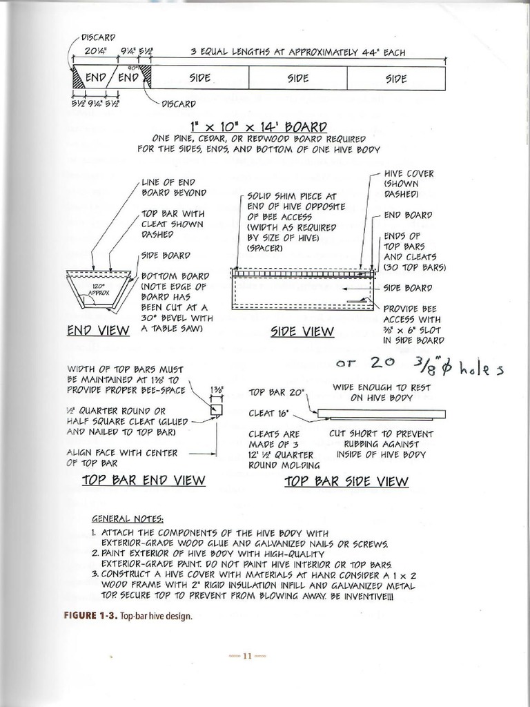 Les Crowder Top Bar Design | PDF