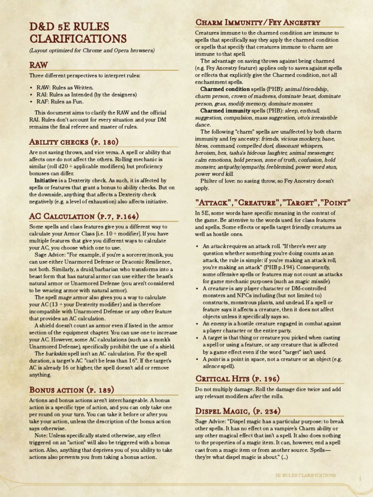 D&D 5E Rules Clarifications: Charm Immunity / Fey Ancestry | PDF | Role ...