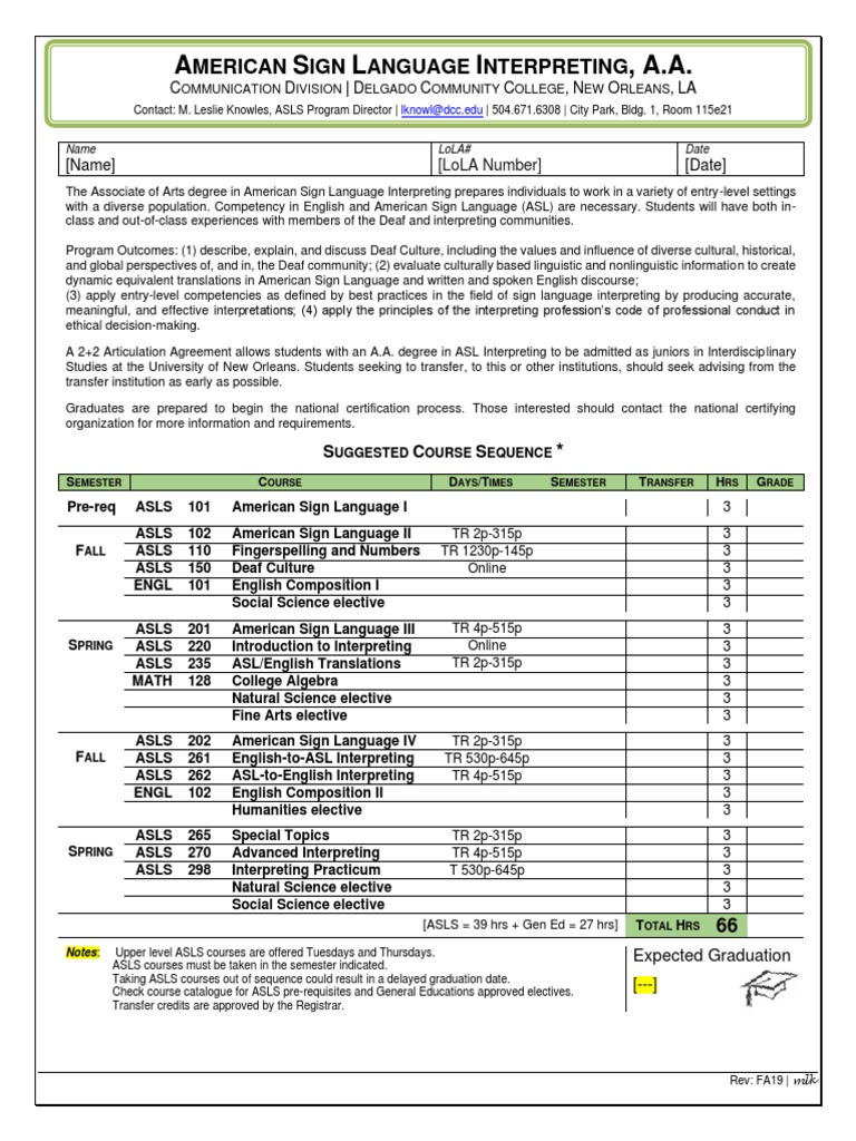 ASLS Degree Plan-1 | PDF | American Sign Language | Language Interpretation
