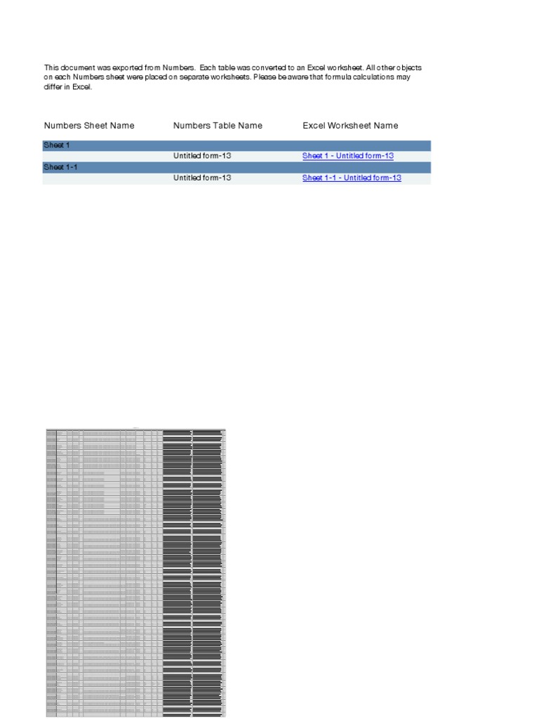 Numbers Sheet Name Numbers Table Name Excel Worksheet Name: Sheet 1 ...