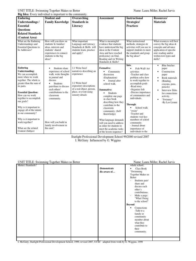 Swimmy Pdf: Swimmy Fish – Arbeitsblatt – ZPFQL