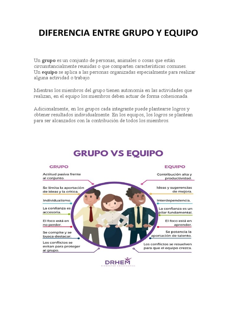 Diferencia Entre Grupo y Equipo New | PDF | Relaciones personales ...