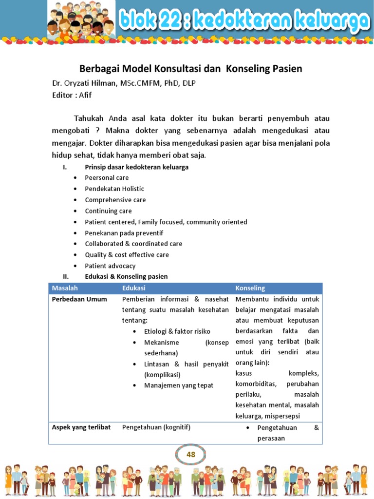 4 - Model Konseling - DR - Oryza - Afif | PDF
