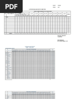Quality Form: Ok Sa Deped - School-Based Feeding Program (SBFP) Program ...