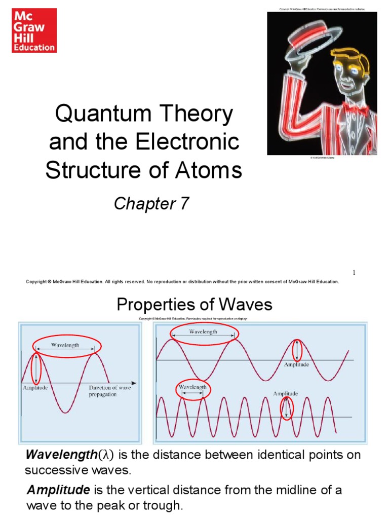 Chapter 7 Quantum Theory and Electronic Structure of Atoms | PDF ...