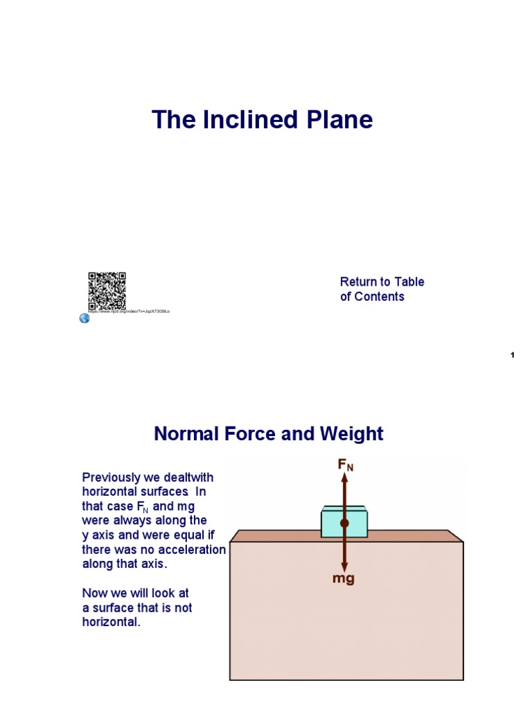 AP Dynamics Topic 3 Inclinded Plane Part I | PDF | Cartesian Coordinate ...