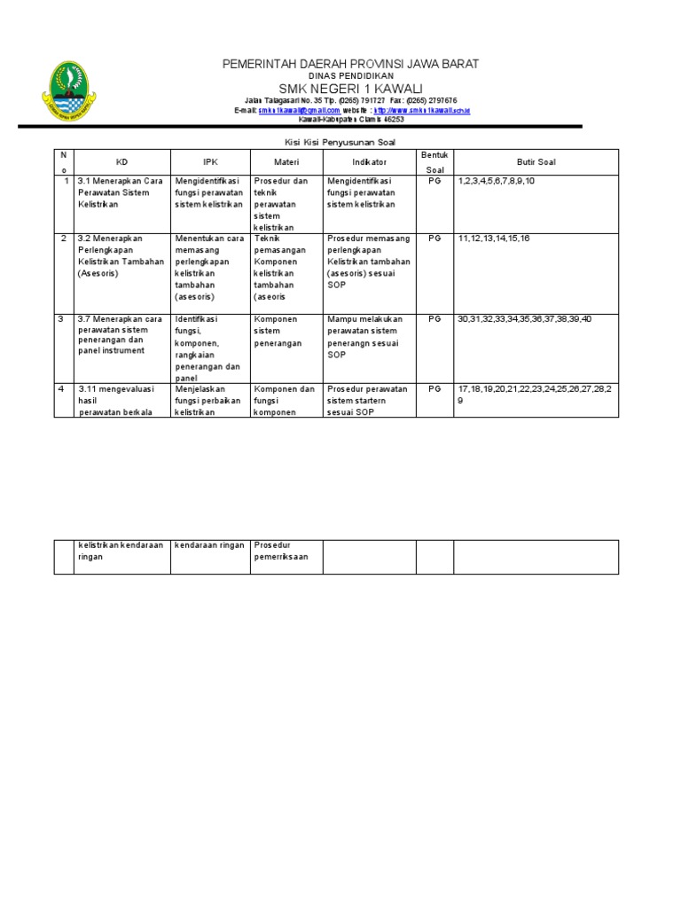 Kisi Kisi PAS PLKR Ganjil | PDF