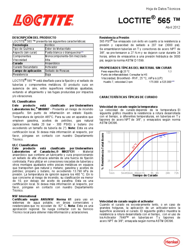 Ficha Tecnica Loctite 565 15202043 | PDF | Acero | Marca comercial