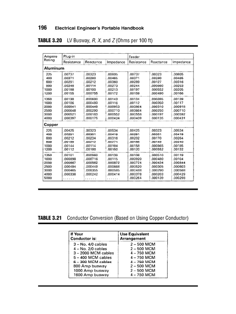 Reference Table For Busway 1 | PDF